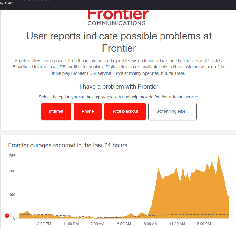 RING Home Security App Hit With MAJOR Outages - The Blazing Press